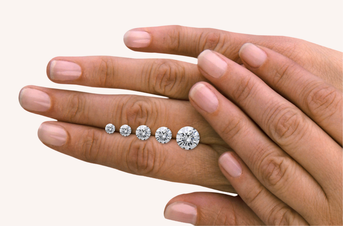 What is Diamond Carat? – Sonu Company
